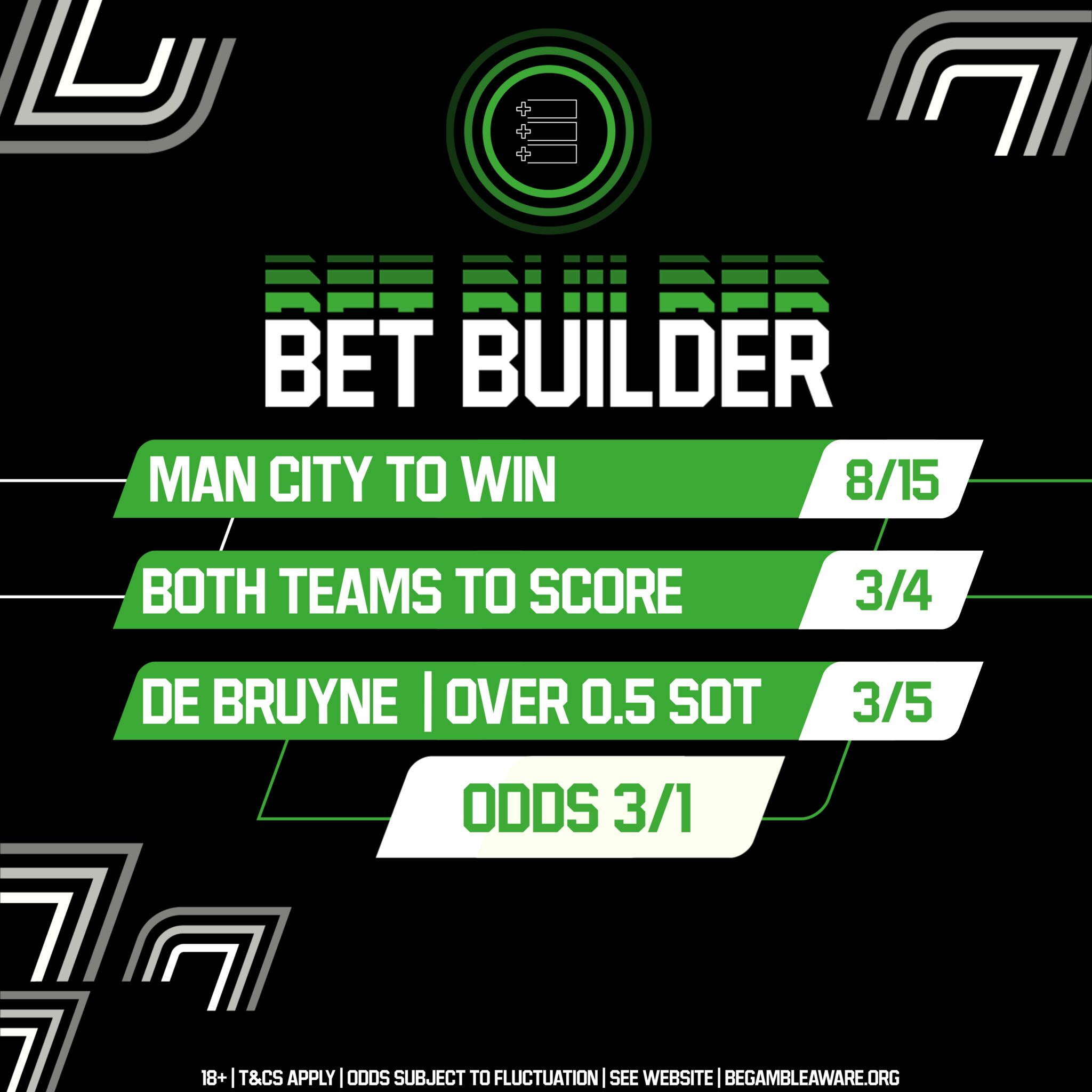 three-bets - Unibet Blog | UK